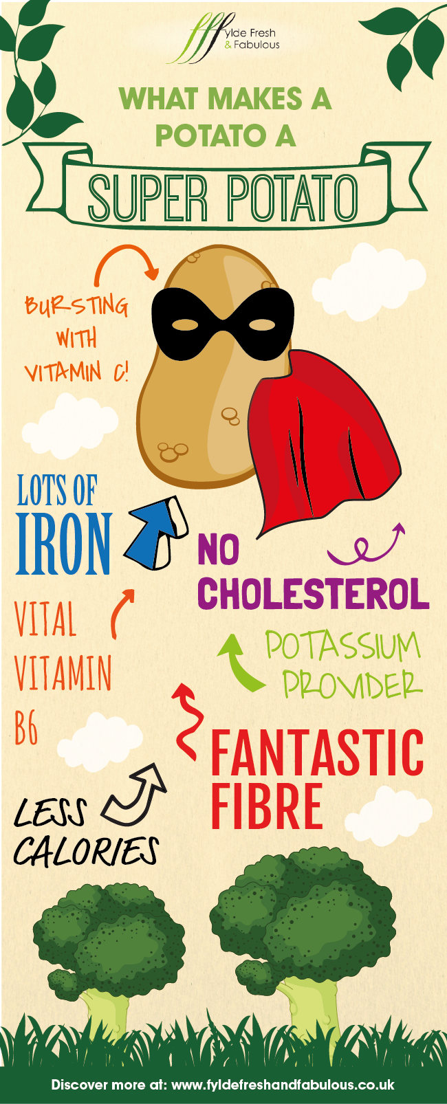 The Super Potato | Potato Suppliers | Fylde Fresh & Fabulous